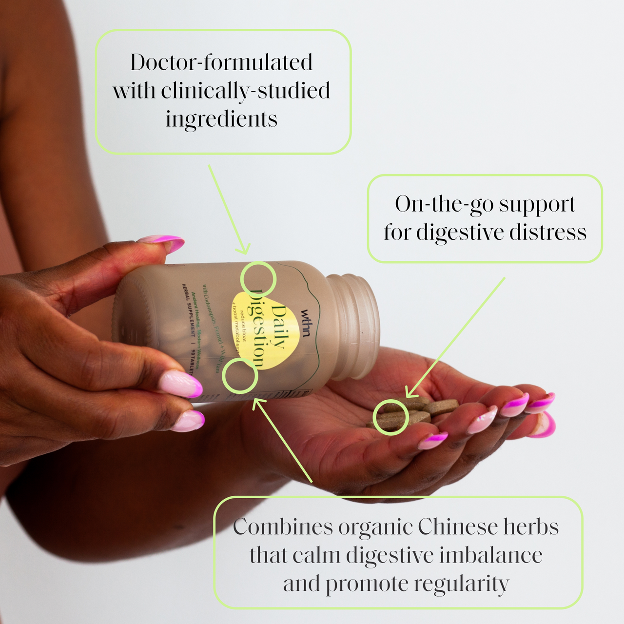 Digestive Health Collection | WTHN